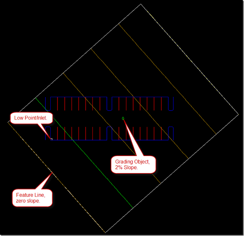 Civil 3D Reminders: Parking Lot Surface I